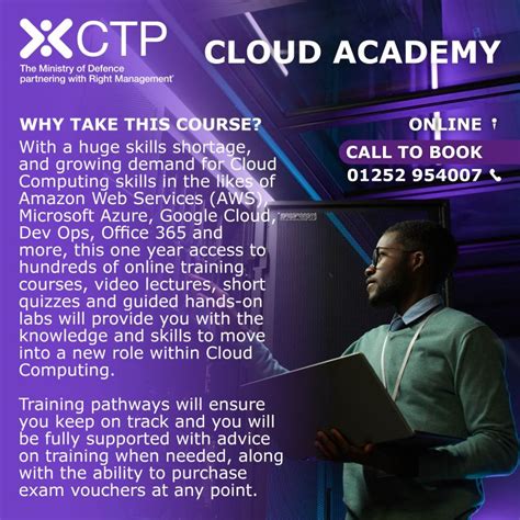 Career Transition Partnership On Linkedin Ctp Ctptraining