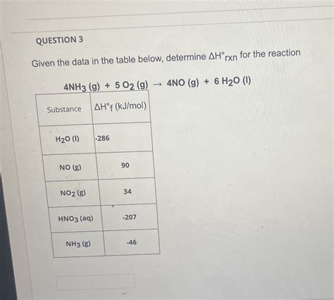 Solved Question 3 Given The Data In The Table Below Determine Ah