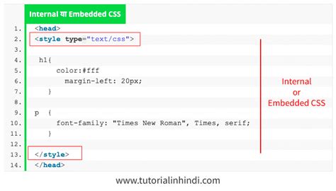 Types of CSS in Hindi सएसएस क परकर हद म Tutorial in Hindi
