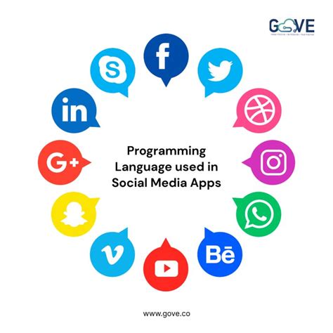 gove co on linkedin programminglanguages socialmediaapps techindustry coderevolution…