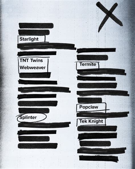 The Boys Vought Confirms No Soldier Boy In Redacted Herogasm Files