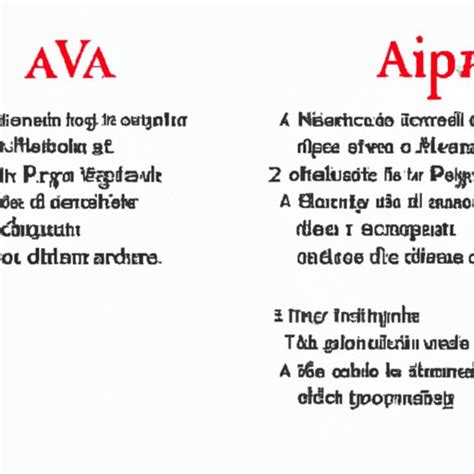 What Is APA Writing Style A Comprehensive Guide The Enlightened Mindset