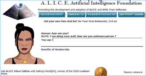 Chatbot History Evolution And Future Of Ai Chatbots