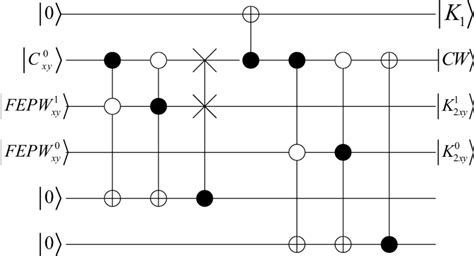 Detailed Self Embedded Circuit Download Scientific Diagram