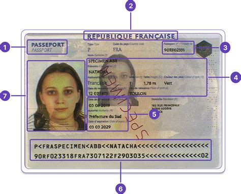 Documents Didentité Acceptés Swan Support