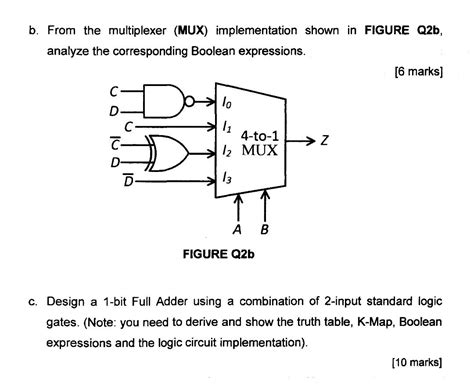 Solved B From The Multiplexer Mux Implementation Shown In Chegg