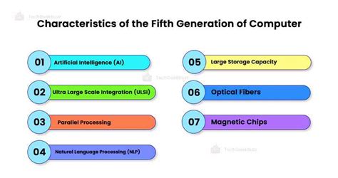 Fifth Generation Of Computer Artificial Intelligence And Ulsi