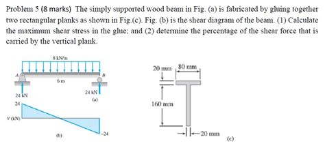 Solved Problem 5 8 Marks The Simply Supported Wood Beam In