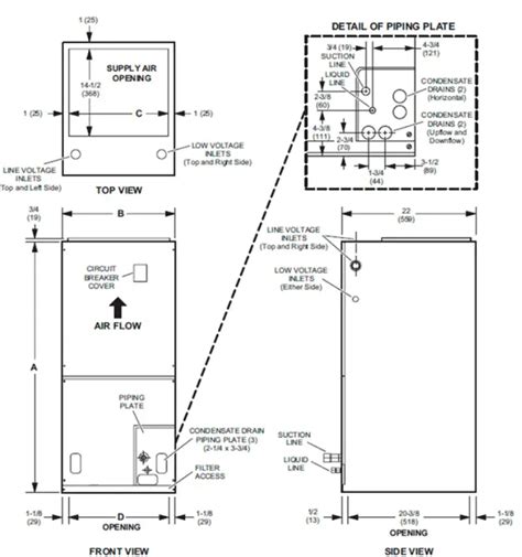 Hvac Air Handler Dimensions At Faye Garcia Blog