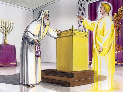 Zechariah Said To The Angel ‘how Can I Be Sure Of This For I Am An