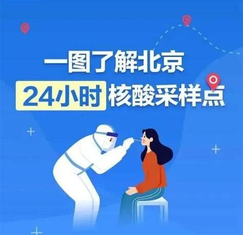 都在哪儿？怎么联系？一图了解北京24小时核酸采样点来源核酸北京