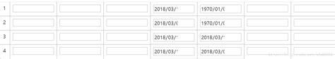 angular js input type date时间类型的输入框实现数据回显 input标签为date回显后 新数据 csdn博客