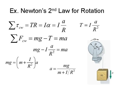 9 Rotation Rotational Kinematics Angular Velocity And Angular