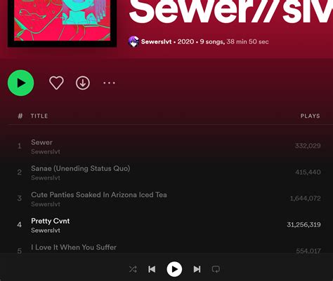 Did I Miss Something Most Of This Album Is Unavailable For Me My Fav