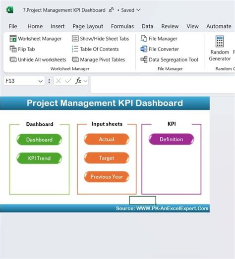 Examples Of Kpi In Project Management At Juan Maguire Blog