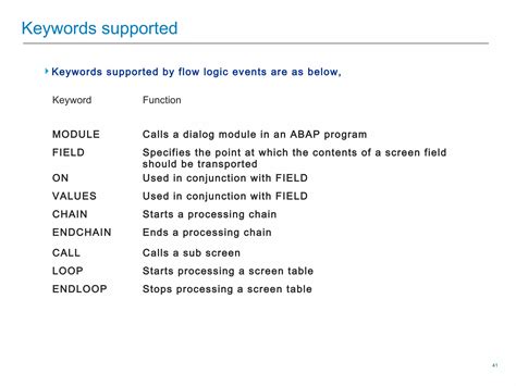 Module Pool Programming Ppt Operating Systems Computer Software And Applications