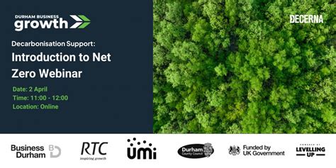 Introduction To Net Zero Webinar Tees Valley Business Club Ltd