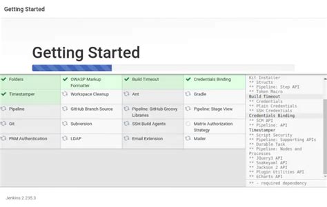 How To Install Jenkins Automation Server With Apache On Ubuntu 2004