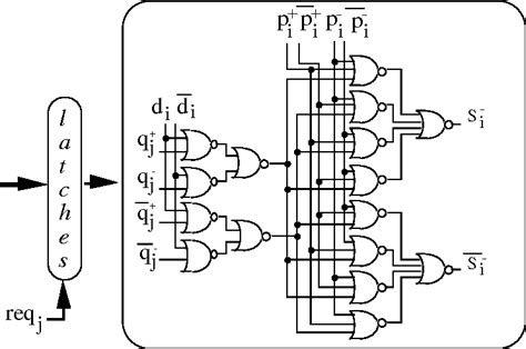 figure 5 from design of self timed circuits using gaas mesfets