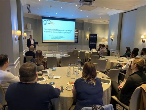 Surecloud On Linkedin Thirdpartyriskmanagement Tprm Grc Informationsecurity