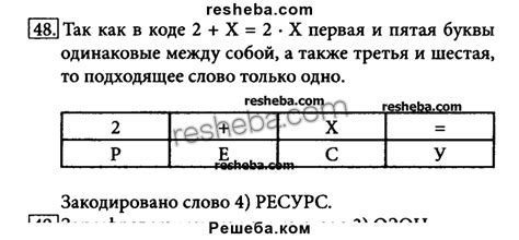 Гдз информатике 7 класс босова рабочая тетрадь ГДЗ Рабочая тетрадь по