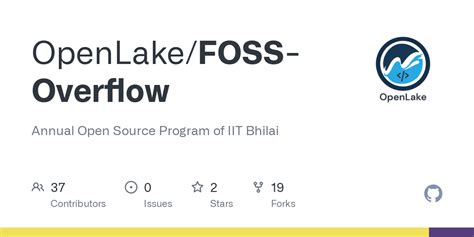 Github Openlakefoss Overflow Annual Open Source Program Of Iit Bhilai