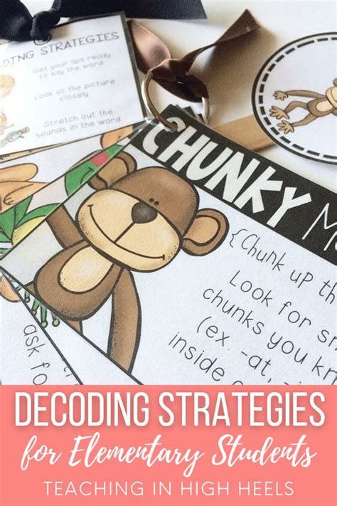 Decoding Words Strategies Guided Reading Activities Teaching
