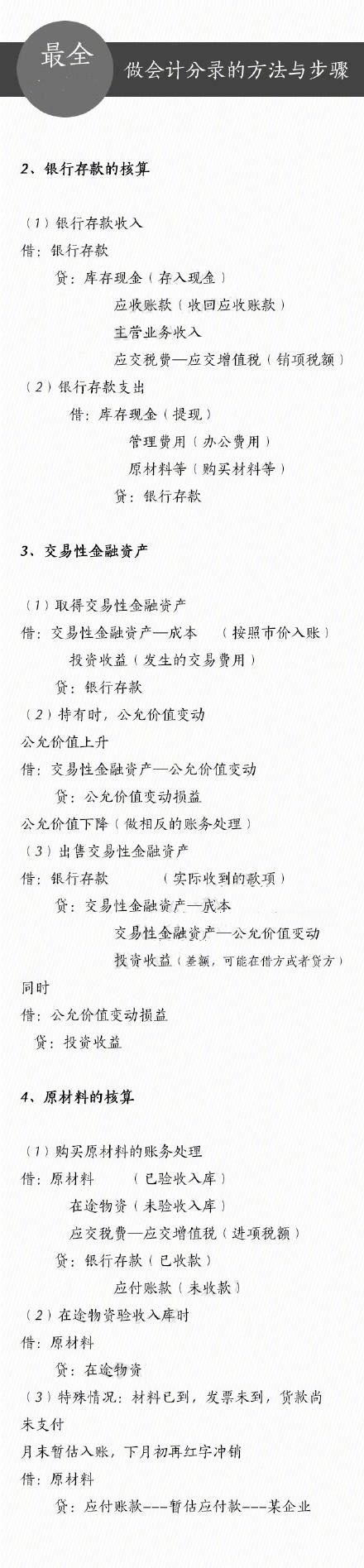 最全做會計分錄的方法與步驟，供大家參考！ 每日頭條
