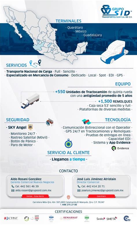 Isaac Canales On Linkedin Orgullosuvi