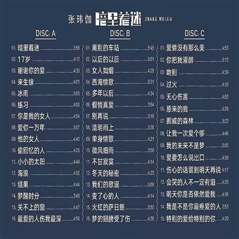 張瑋伽cd暗里著迷 經典流行金曲精選無損音質黑膠碟片 發燒女 黑膠唱片 音樂 收藏【二手】【財財是道】 4193 Yahoo奇摩拍賣