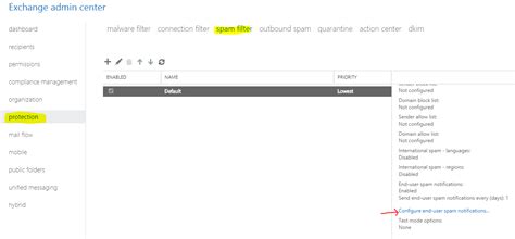 On Configuration Page Select The Days In The Range Of 1 15 And Tick On