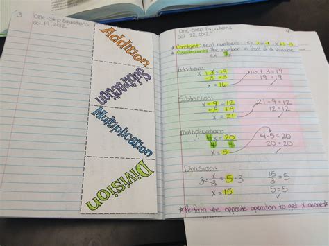 One Step Equations Notebook