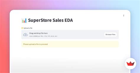 Sales Analysis On Superstore Dataset Jaweria Siddique Posted On The
