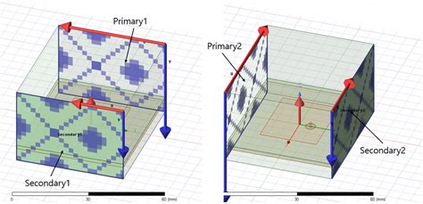 Ansys Hfss를 활용한 Paasphased Array Antenna Systems 안테나 설계 방법 2 주모아소프트