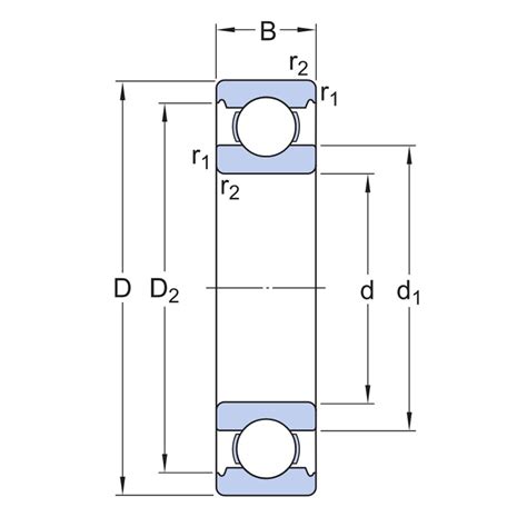 Skf Kulelager Kulelager As