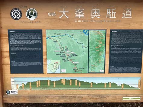 大峰奥駈道① 柳の宿 金峯神社 Blue Windさんの大峯奥駈道 その1（吉野～山上ヶ岳）の活動データ Yamap ヤマップ