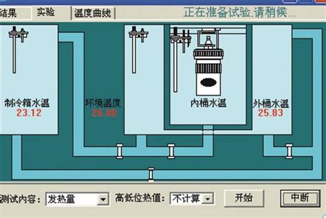 浅谈生物质颗粒热值测试仪的检测范围及基本原理