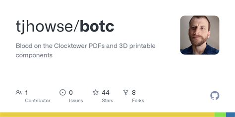 Botc Official Pdfs Trouble Brewing Script Pdf At Main · Tjhowse Botc