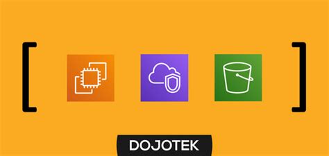 Mengelompokkan Resource AWS Menggunakan Resource Group