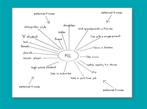 Our Most Popular Educational Resources Of 2024 Facing History And Ourselves