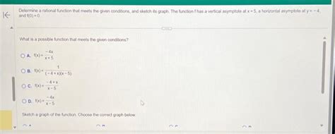 Solved Determine A Rational Function That Meets The Given Chegg