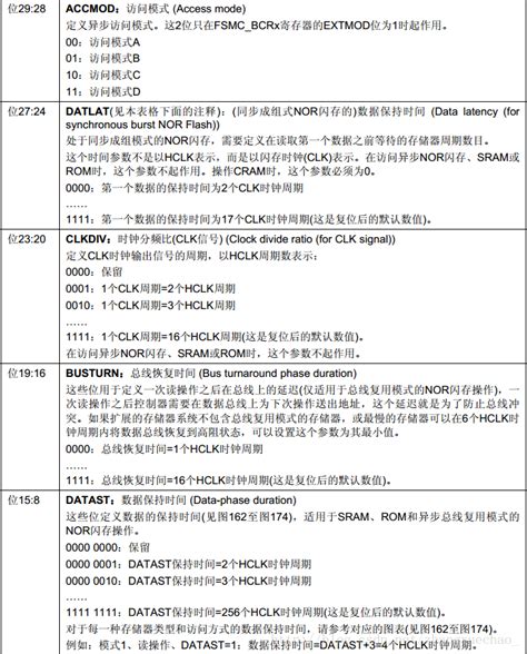 Stm32 Fsmc Tftlcd显示stm32 Fsmc 是8080 还是6800 System Csdn博客