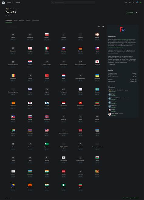 Crowdin Configuration Regarding Import → Source Strings → Duplicate Strings · Issue 252