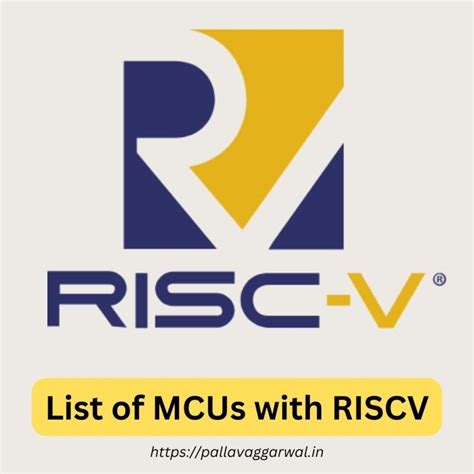 Sujeeth Kumaravel On Linkedin Risc V Microcontrollers The Next Big