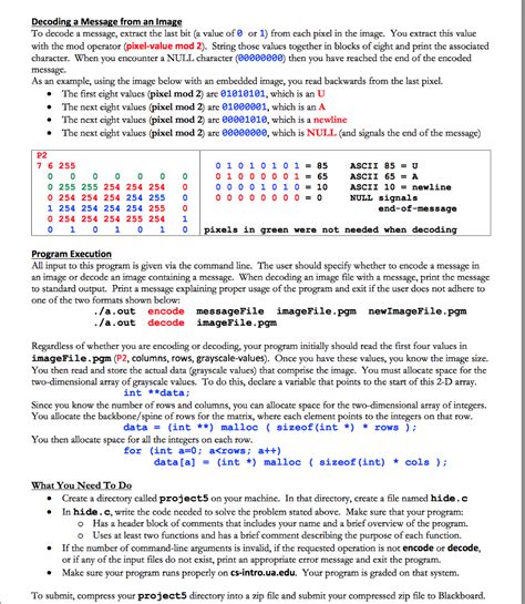 i really need help with this cs project that i am