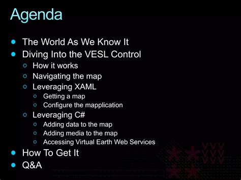 Introducing The Microsoft Virtual Earth Silverlight Map Control Ctp Ppt