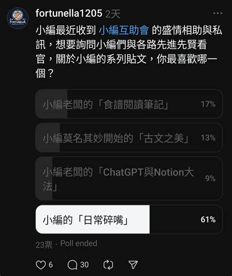 昨天小編好奇各路先進先賢看官喜歡怎樣的文章，也給了幾個選項，看來喜歡小編碎念的，還是大多數！可是小編也不是初一十五吃素的，怎麼可能一天到晚有