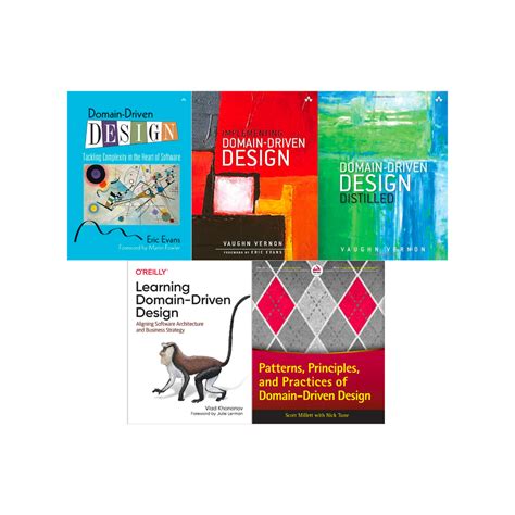 The Ultimate List Of Domain Driven Design Books 2024 📗