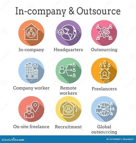 Outsource In House Concept Symbol Logo Design Cartoon Vector