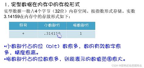 C语言基本知识点回顾c语言能直接访问物理地址和进行位操作 Csdn博客